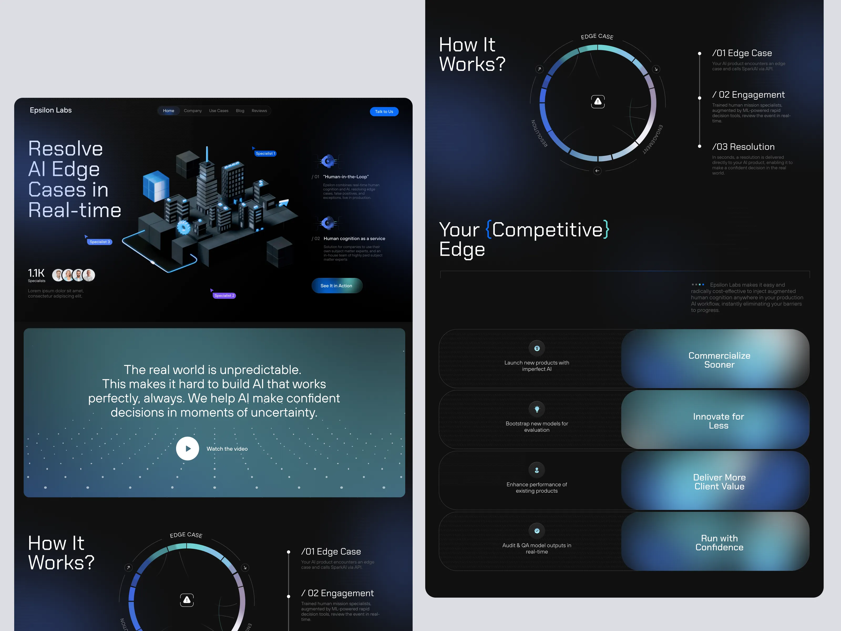 Complex Web Design Designs Themes Templates And Downloadable Graphic